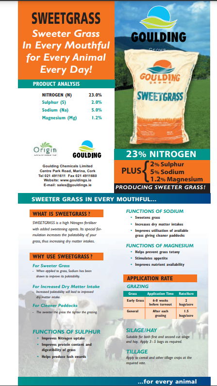 Toolkit - Goulding NI Fertilisers