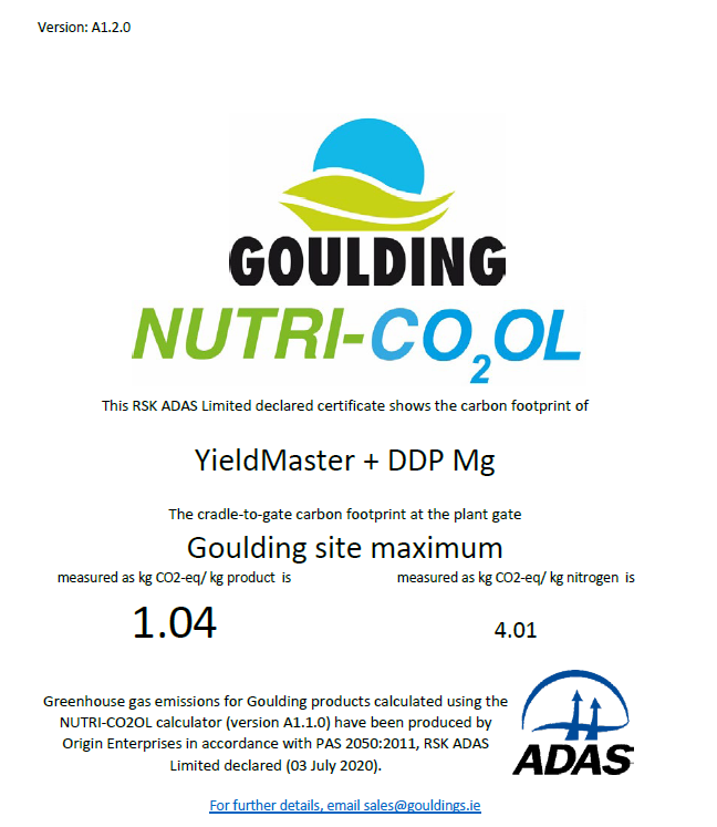 Wolf Trax - Goulding Soil Nutrition ROI